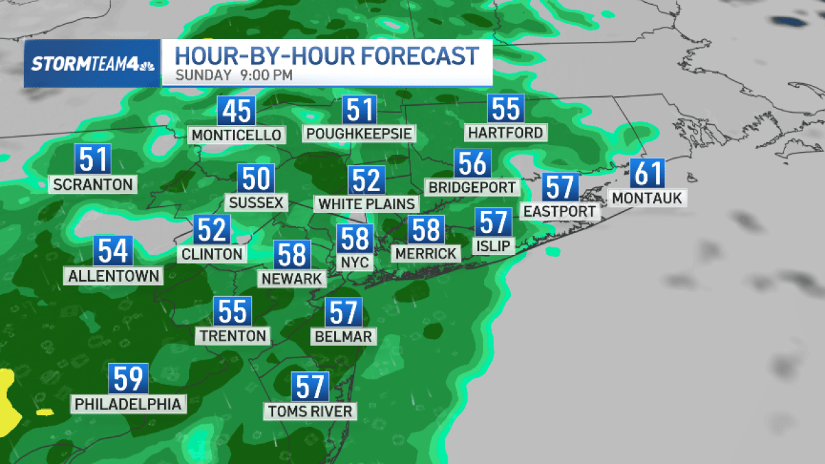 NYC rain check: forecast calls for showers Sunday night – NBC New York
