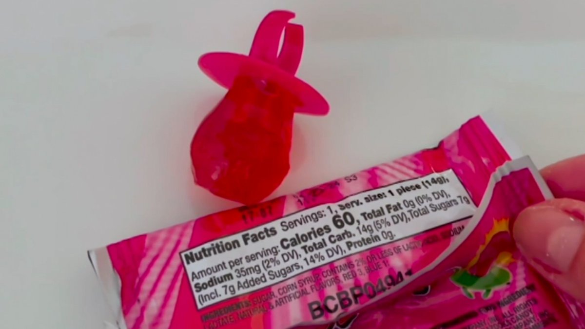 What is red food dye and what products use it? – NBC New York