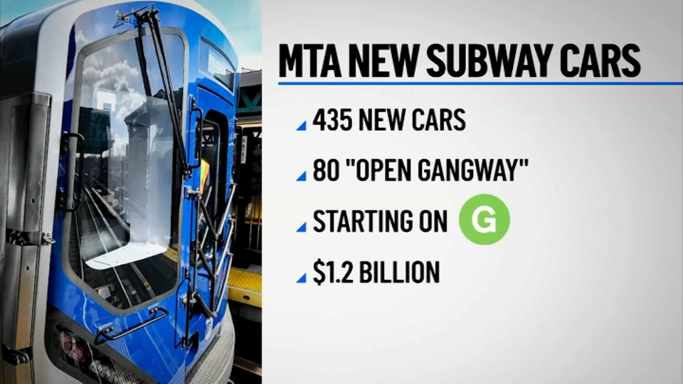 G line getting popular ‘open-gangway’ cars next year in MTA’s pricy new ...