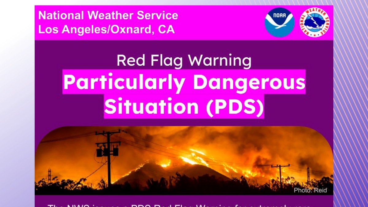 What is a PDS or Particularly Dangerous Situation? – NBC New York