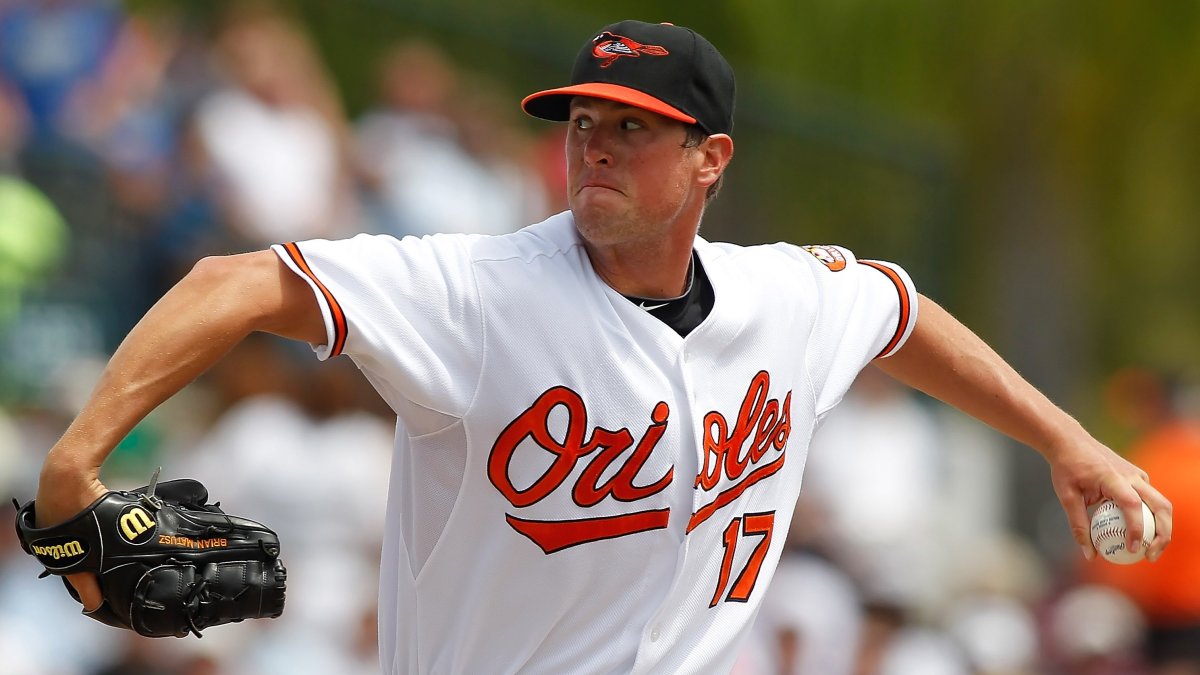 Former Orioles pitcher Brian Matusz dies at 37 – NBC New York Former Orioles pitcher Brian Matusz dies at 37 – NBC New York