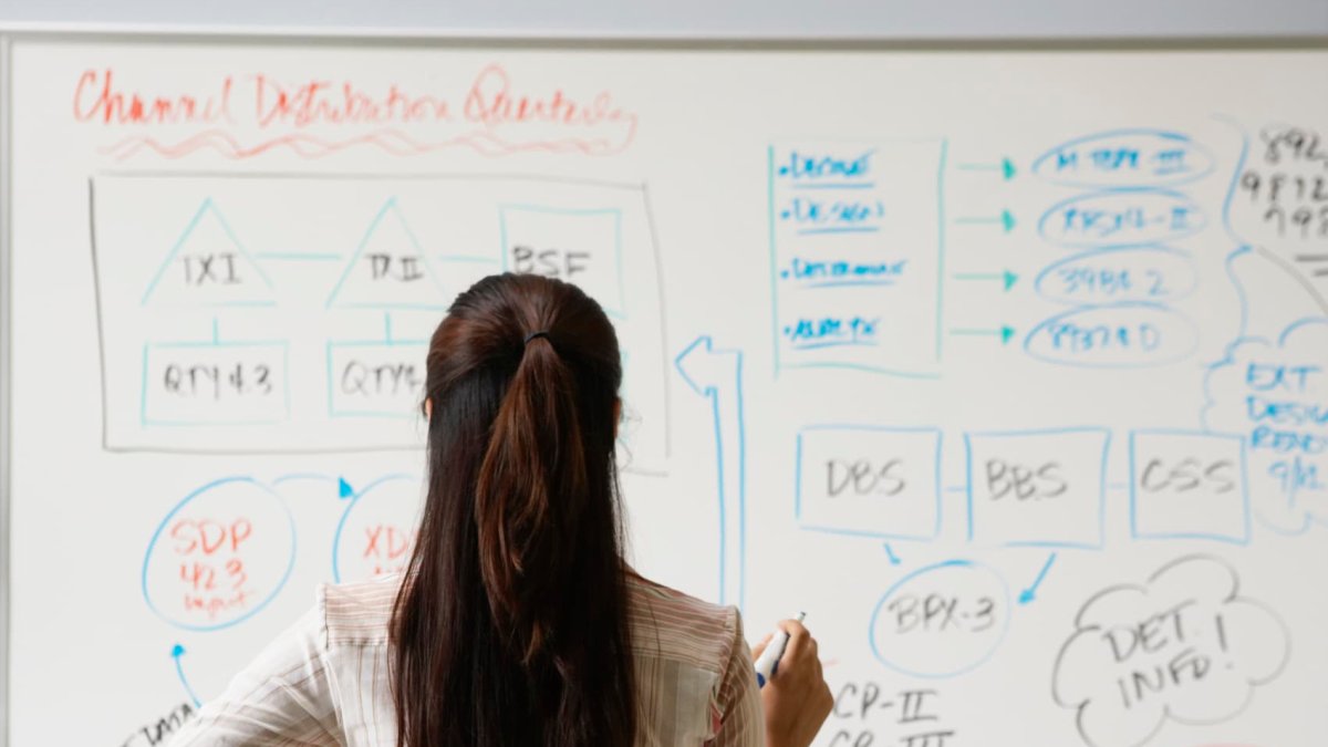 CNBC Changemakers: How we chose the 2025 list of women business leaders ...