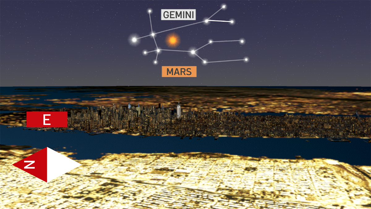 ‘Parade of Planets’: How to see from NYC area and what to know – NBC ...