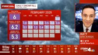 Weather – NBC New York