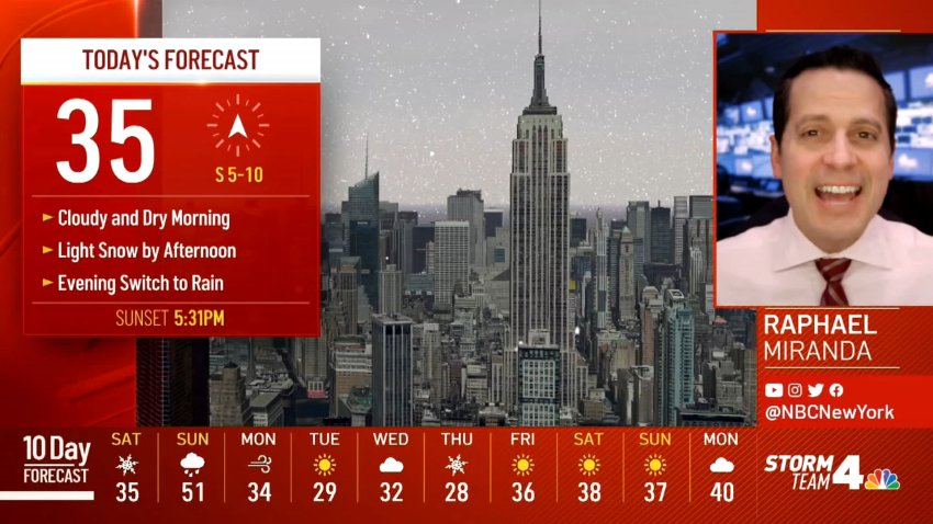 Weather – NBC New York