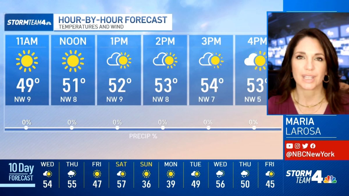 Latest Forecast From Storm Team 4 – NBC New York