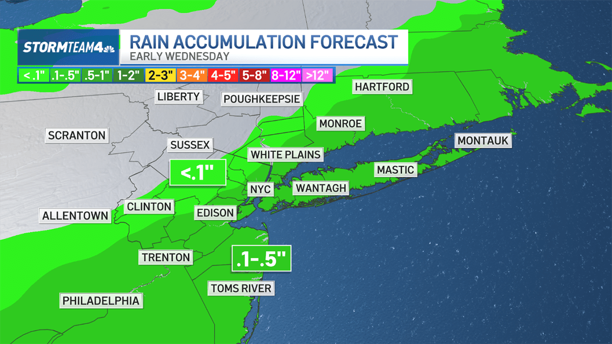 NYC weather: Forecast for Opening Day at Yankee Stadium – NBC New York