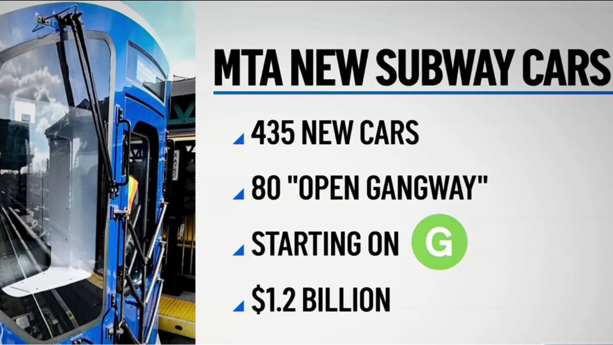 A closer look at the open gangway trains coming to the G line – NBC New ...
