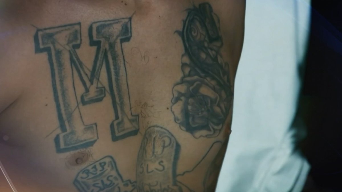 What is MS-13? – NBC New York