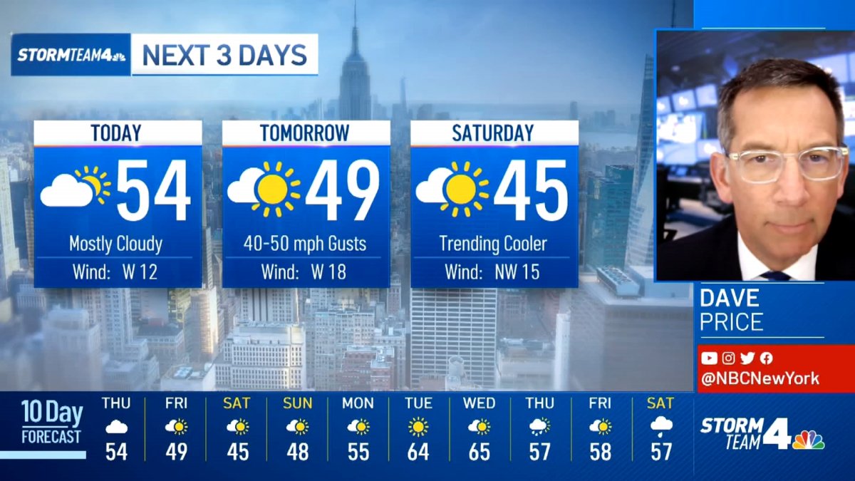 Latest Forecast From Storm Team 4 – NBC New York