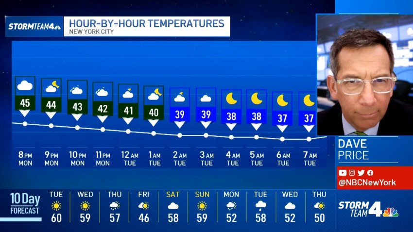 Weather – NBC New York