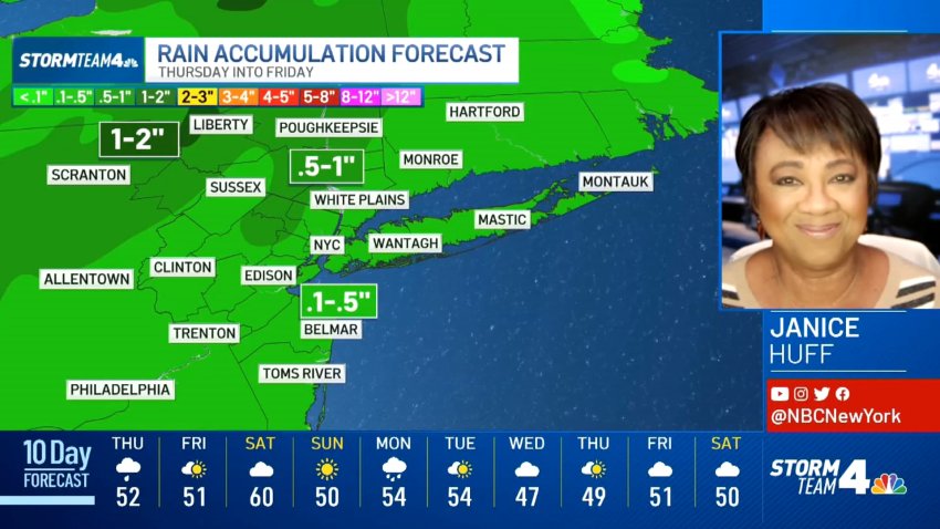 Weather – NBC New York