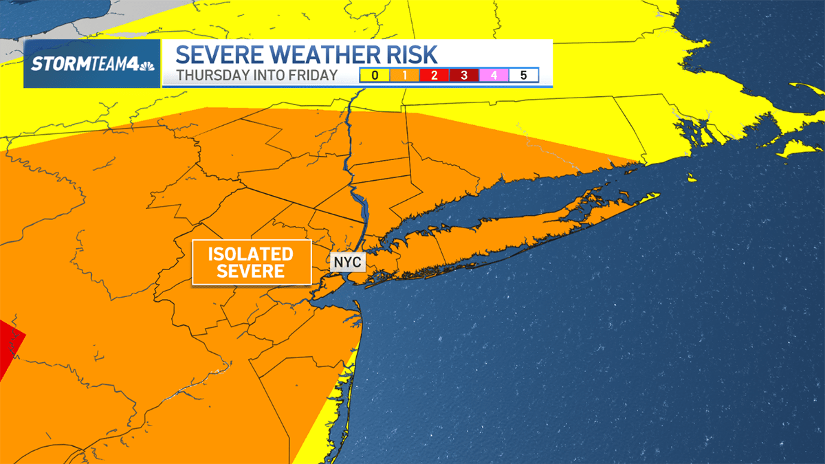 NYC weekend weather forecast: Temperature swings continue, storms ...