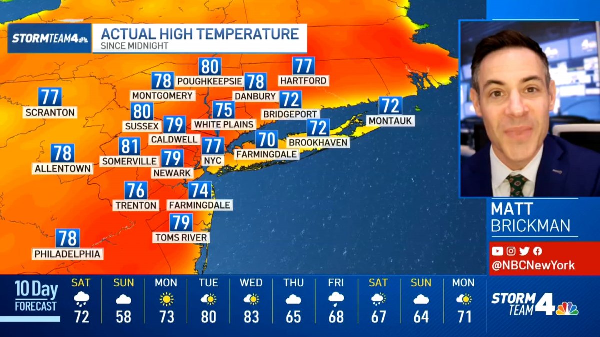 Latest Forecast From Storm Team 4 – NBC New York