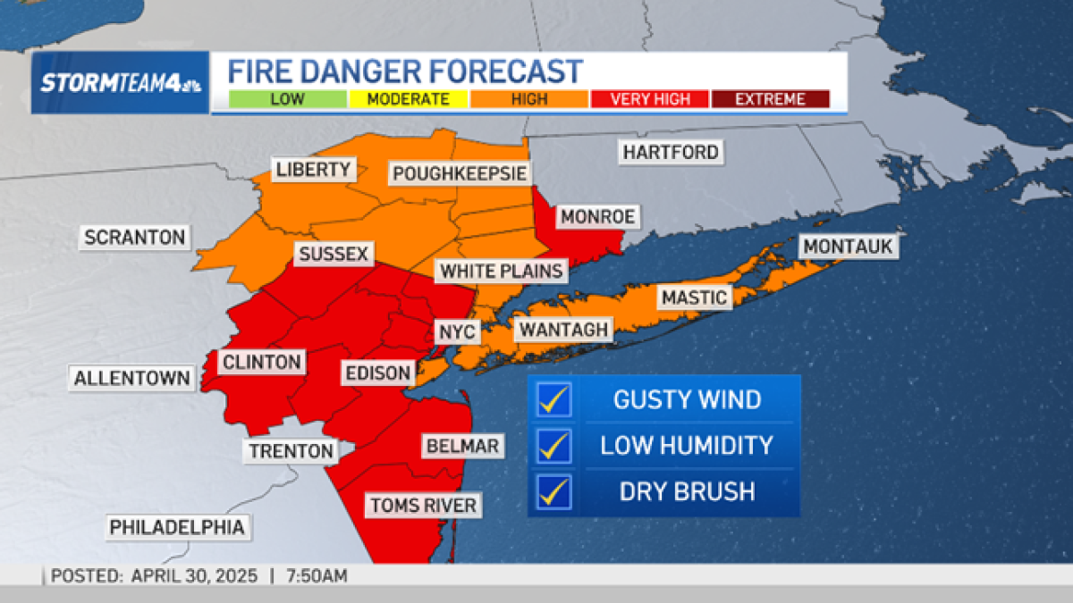 New York weather forecast brings elevated fire risk – NBC New York