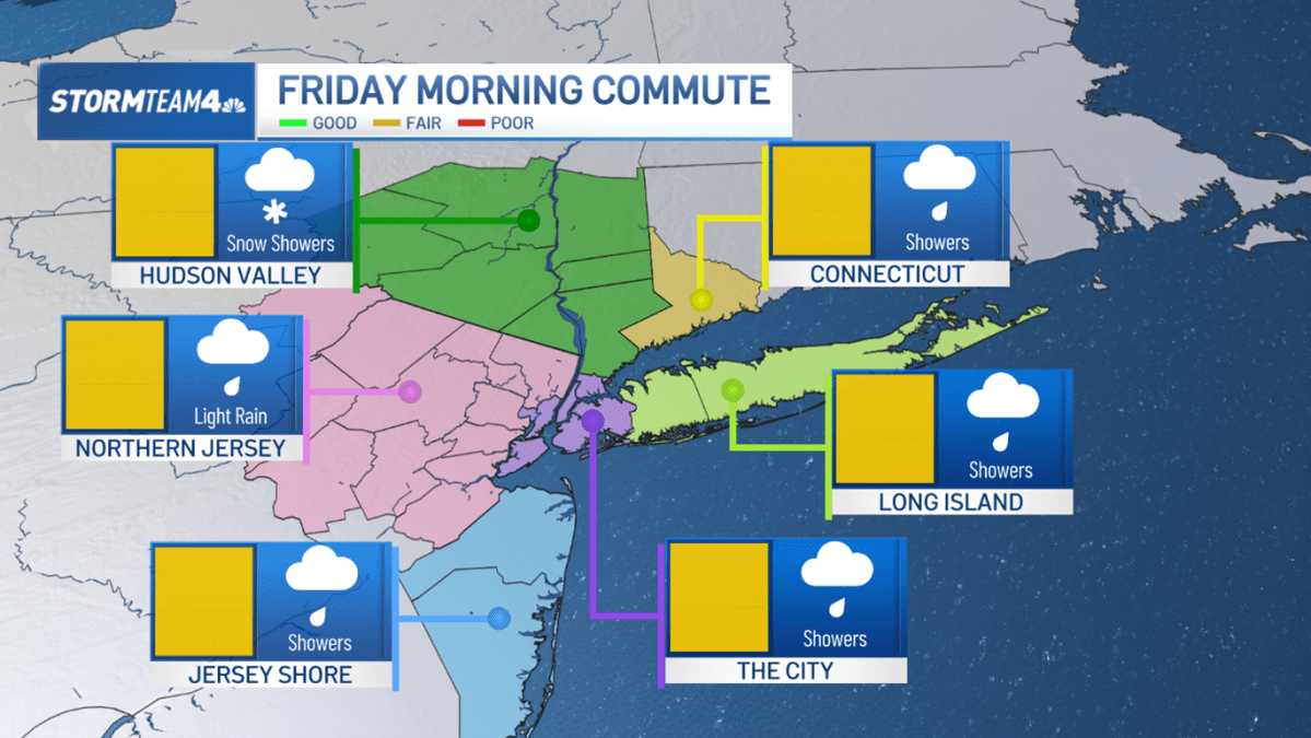 Weekend weather in NY, NJ to bring rain showers – NBC New York