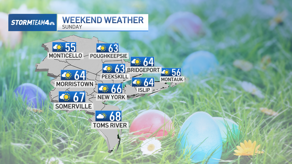 NYC forecast shows beautiful summer weather for weekend – NBC New York
