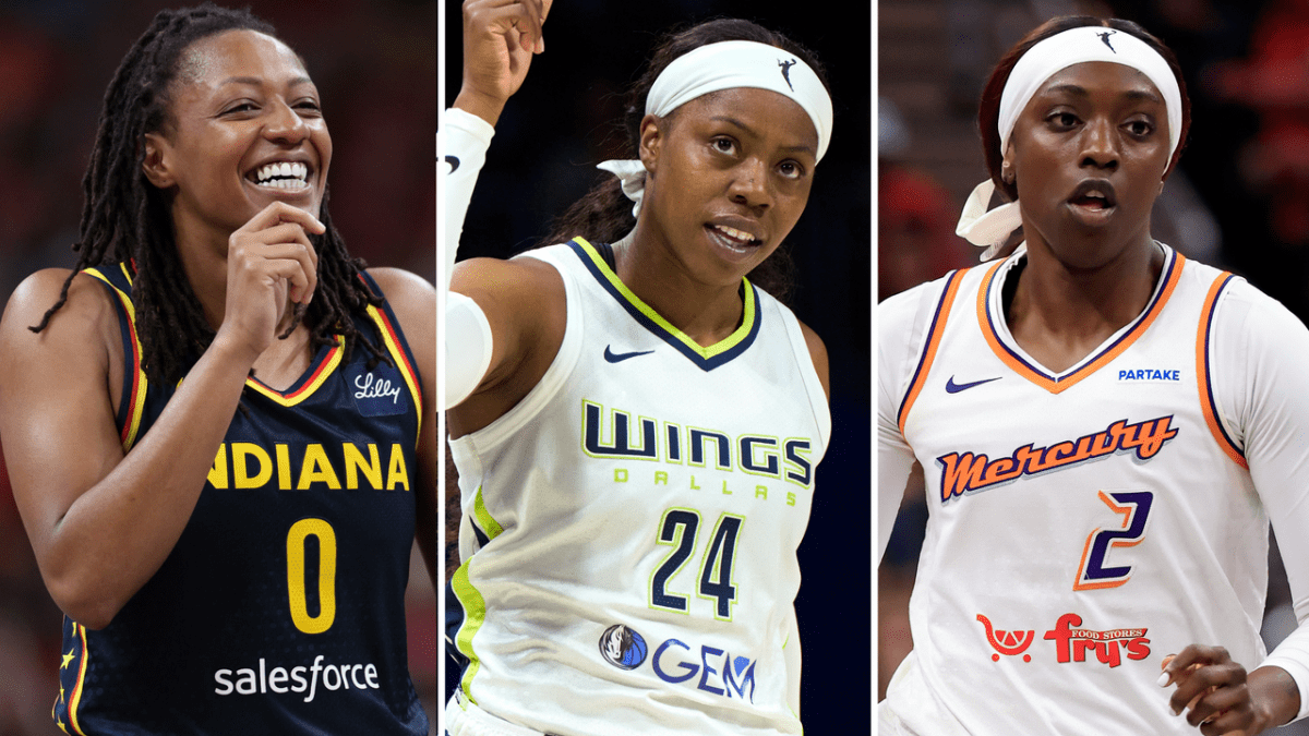 These are the highest-paid WNBA players in 2025 – NBC New York