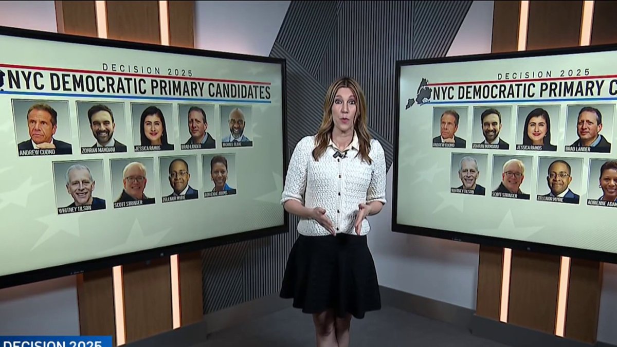How to fill out a ranked choice voting ballot – NBC New York