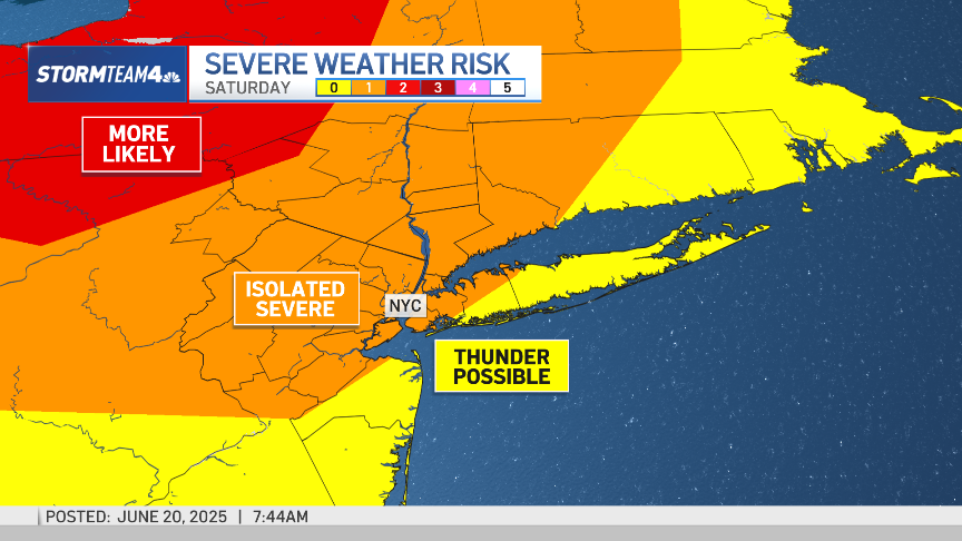 Weather next week: Heat wave starts Sunday How long it’ll last – NBC ...