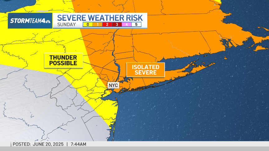 Weather next week: Heat wave starts Sunday How long it’ll last – NBC ...