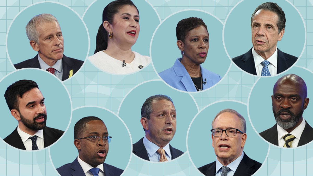 Ranked choice voting explainer: Interactive shows how it works – NBC ...