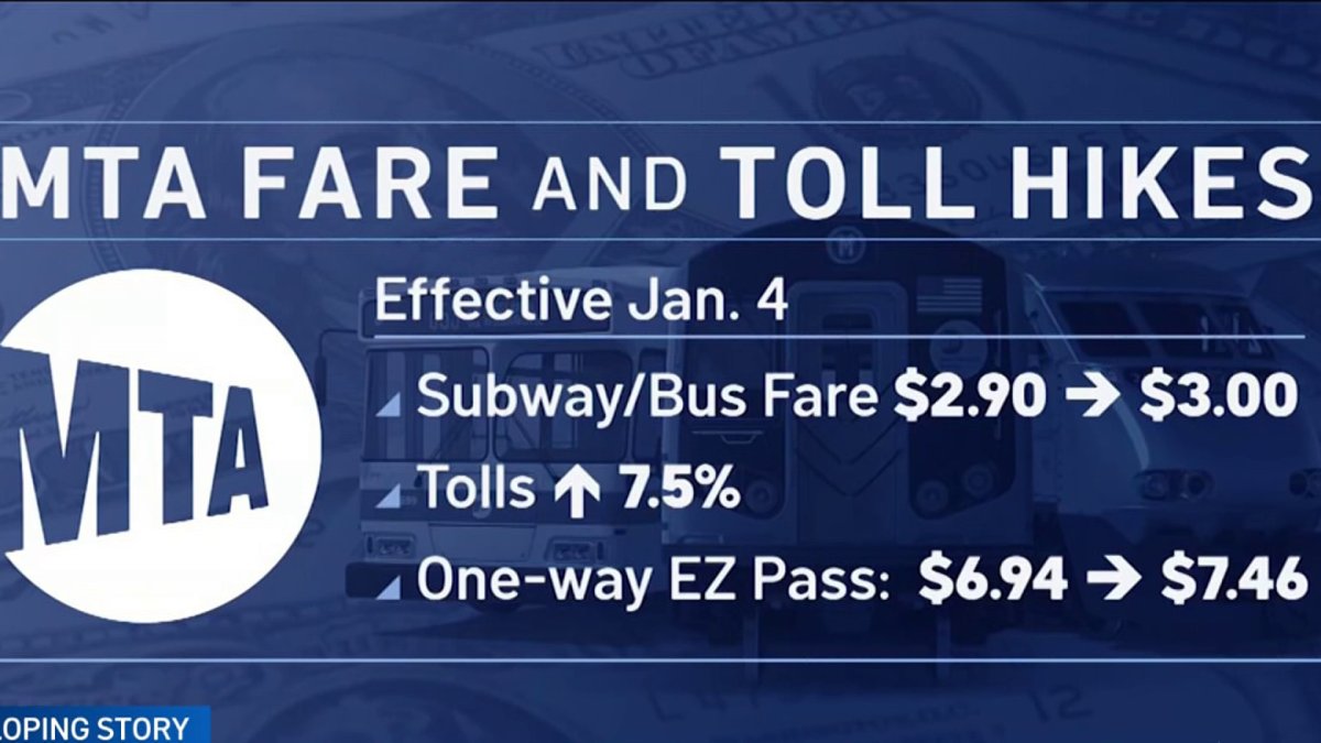 MTA announce fare and toll hike, as well as new Metro-North ticket policy for 2026 – NBC New York