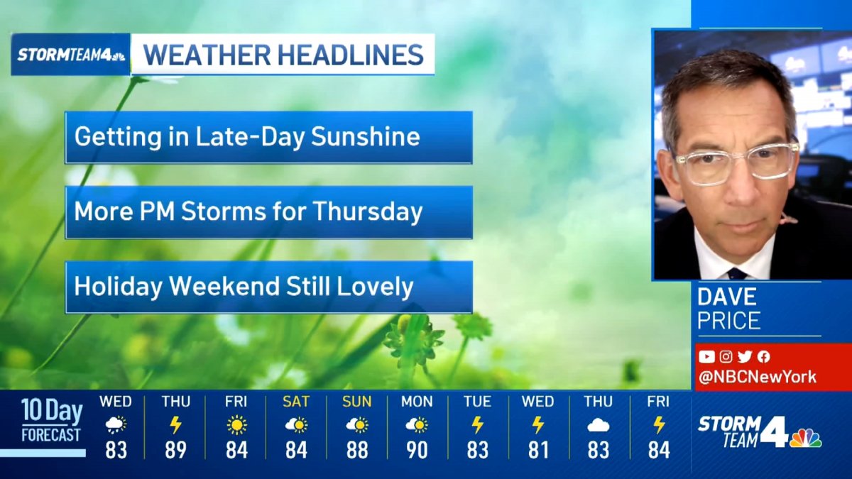 Latest Forecast From Storm Team 4 – NBC New York