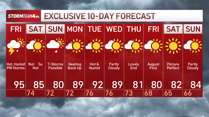 Severe thunderstorm watch hits NYC, NJ; track weather radar here – NBC ...