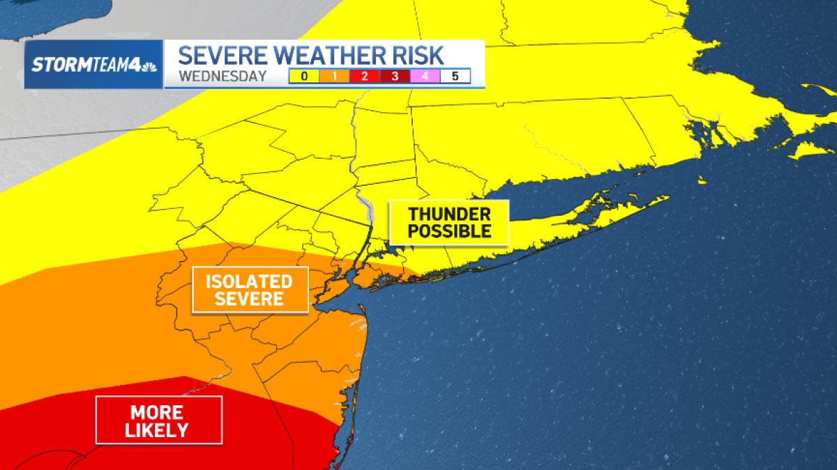 NYC weather forecast brings rain chance, heat – NBC New York