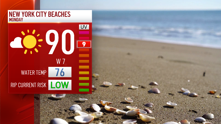 What’s the weather today? NYC forecast brings heat, humidity – NBC New York
