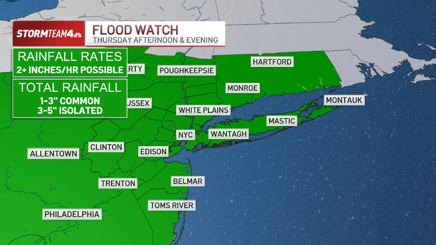 NYC flood watch issued; forecast calls for heavy rain. See timing – NBC ...