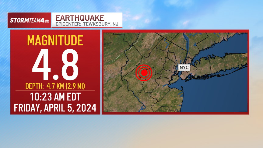 Does NYC get a lot of earthquakes? What to know about Ramapo Fault line ...
