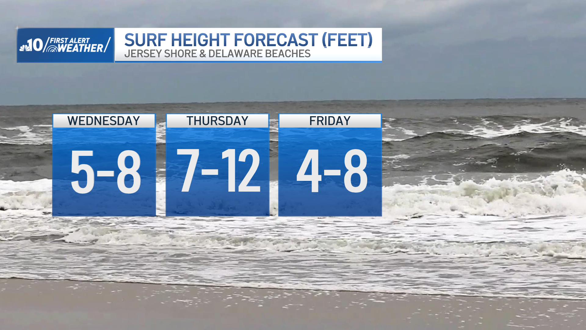 Flip, Float, Follow: Hurricane Erin to bring strong rip currents – NBC ...