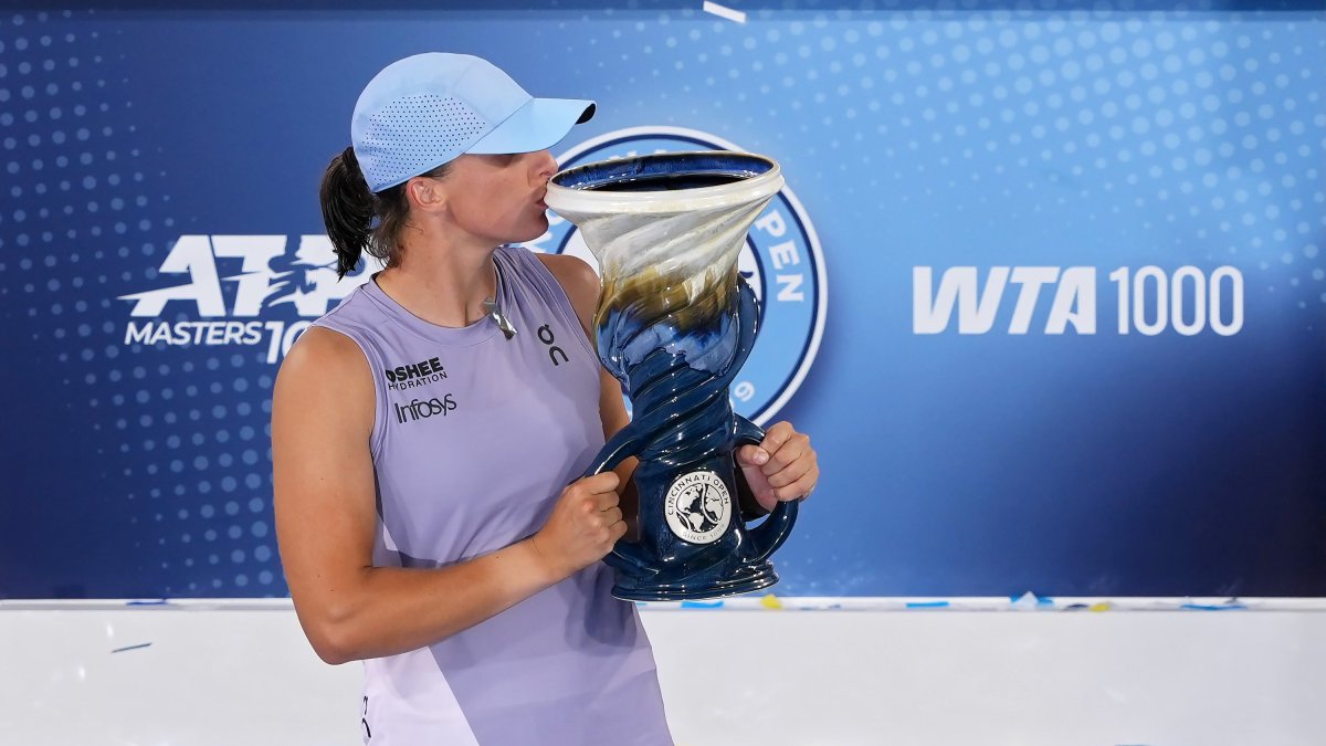 Swiatek wins women’s Cincinnati Open title over Jasmine Paolini – NBC ...