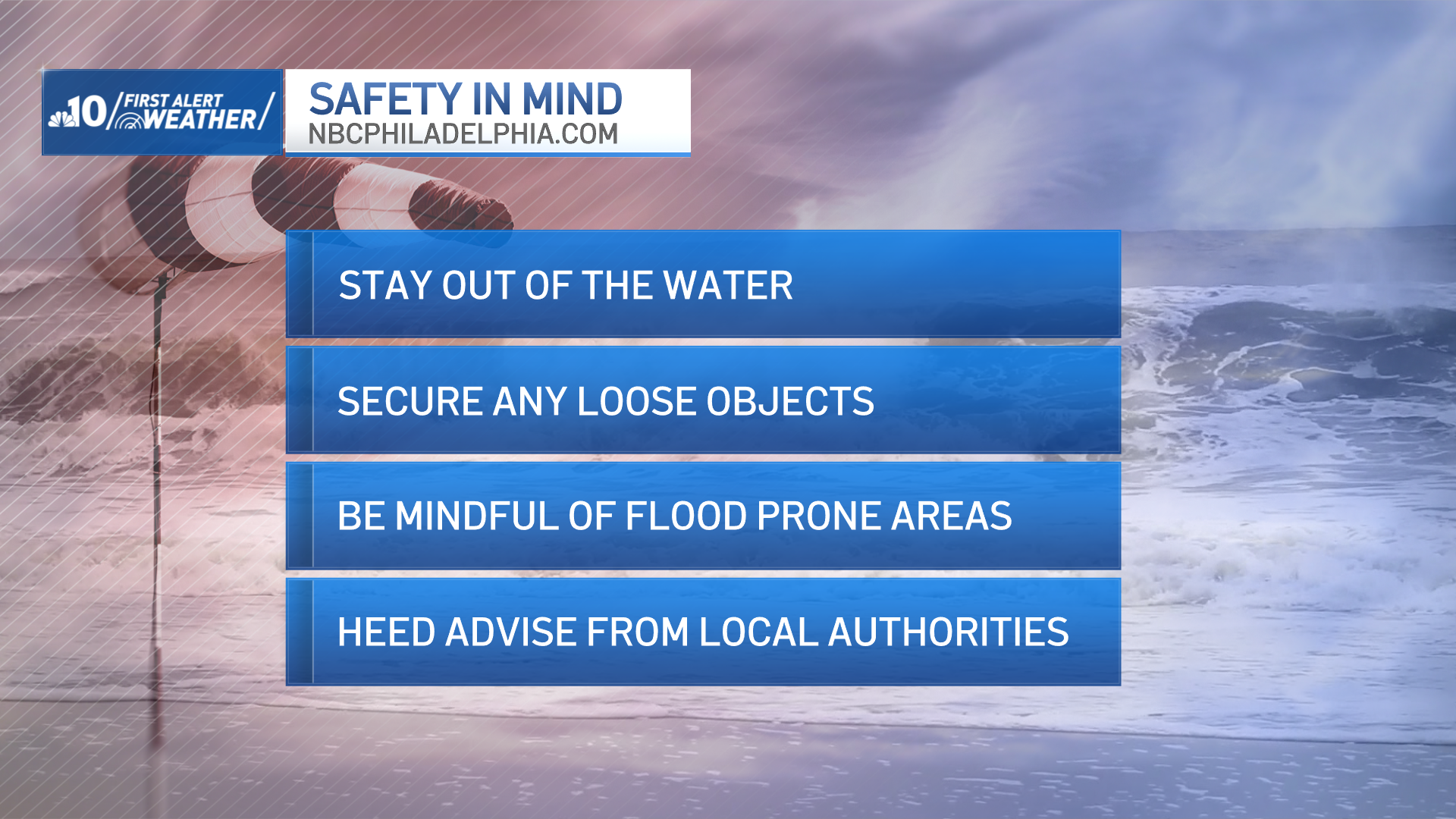 Flip, Float, Follow: Hurricane Erin to bring strong rip currents – NBC ...