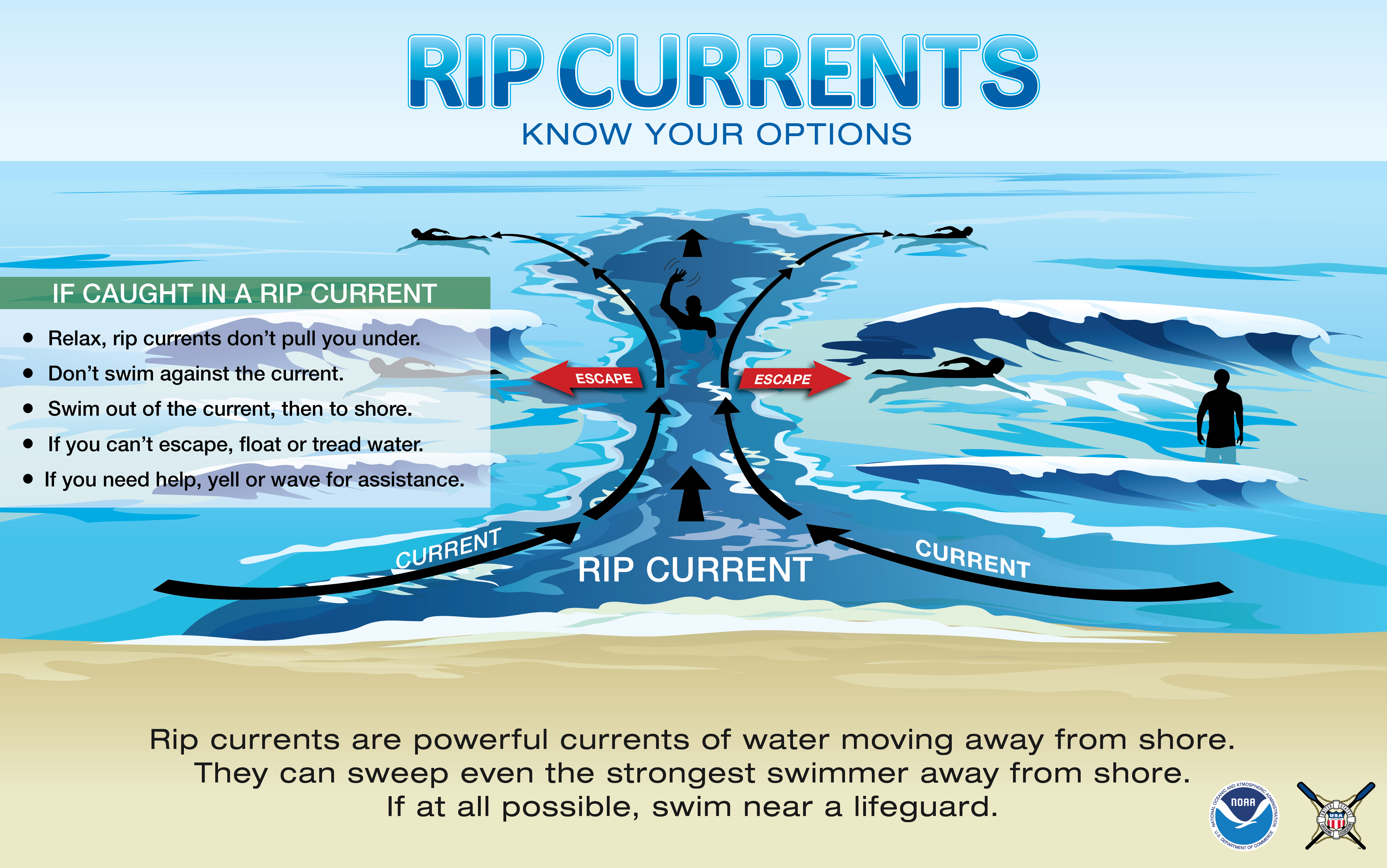 What does a rip current look like? How to see one, amid Erin news – NBC ...