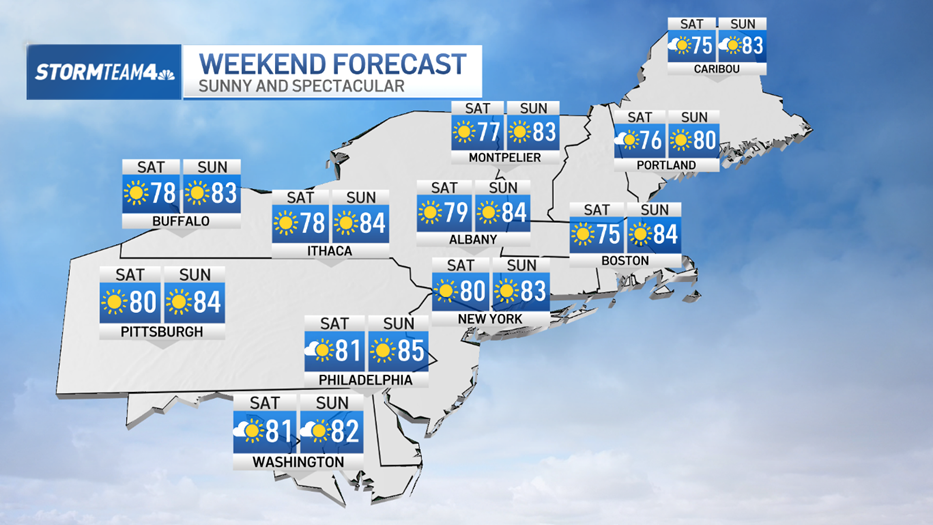 Weather in NYC, NJ brings great weekend weather – NBC New York