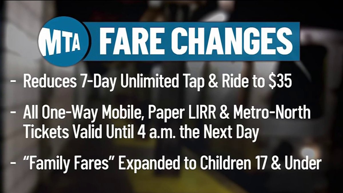 MTA board approves 2026 fare increase: How much rides will soon cost ...