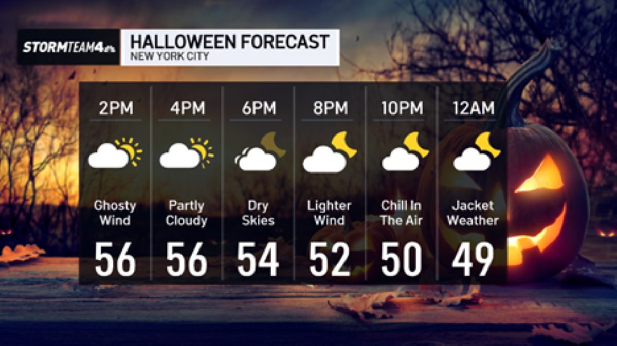 Storm brings wind and rain to NYC area Thursday. Will conditions clear ...