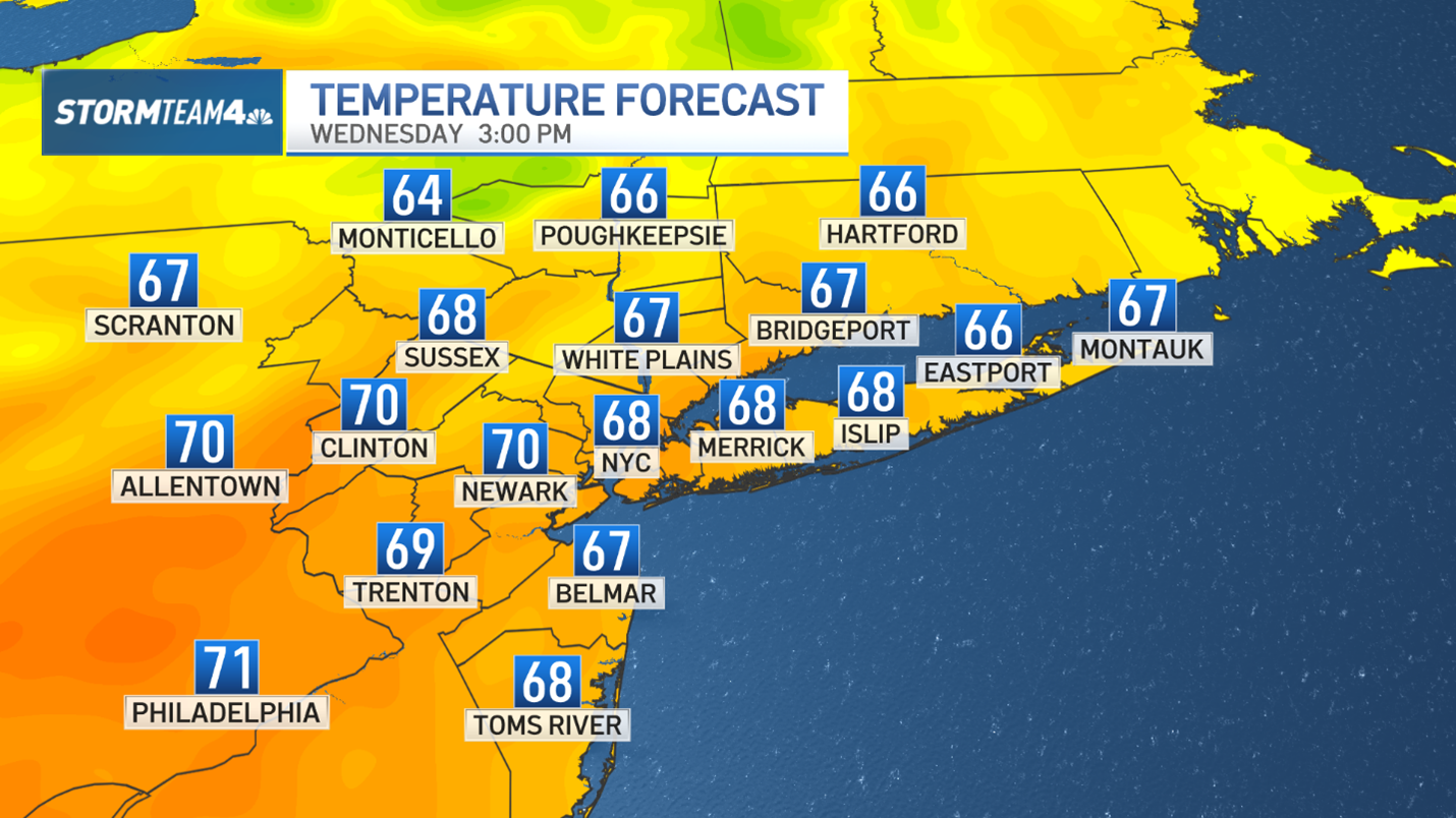 NYC weather forecast: Cool temperatures stick around until weekend ...