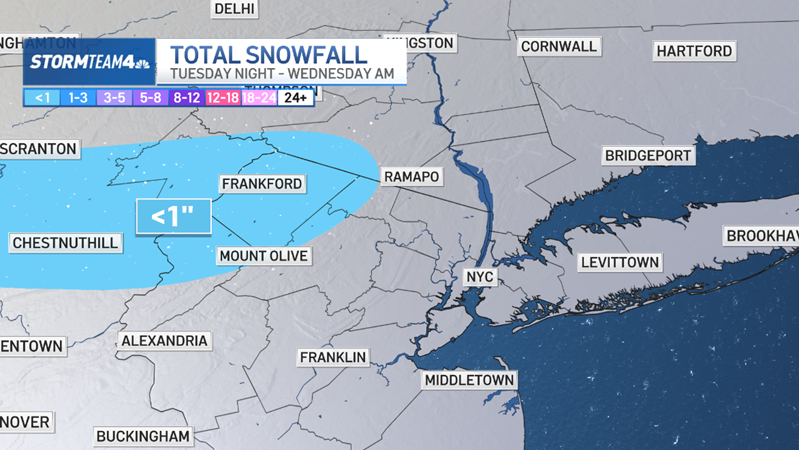 Light snow accumulation possible for parts of NJ, NY overnight; most ...
