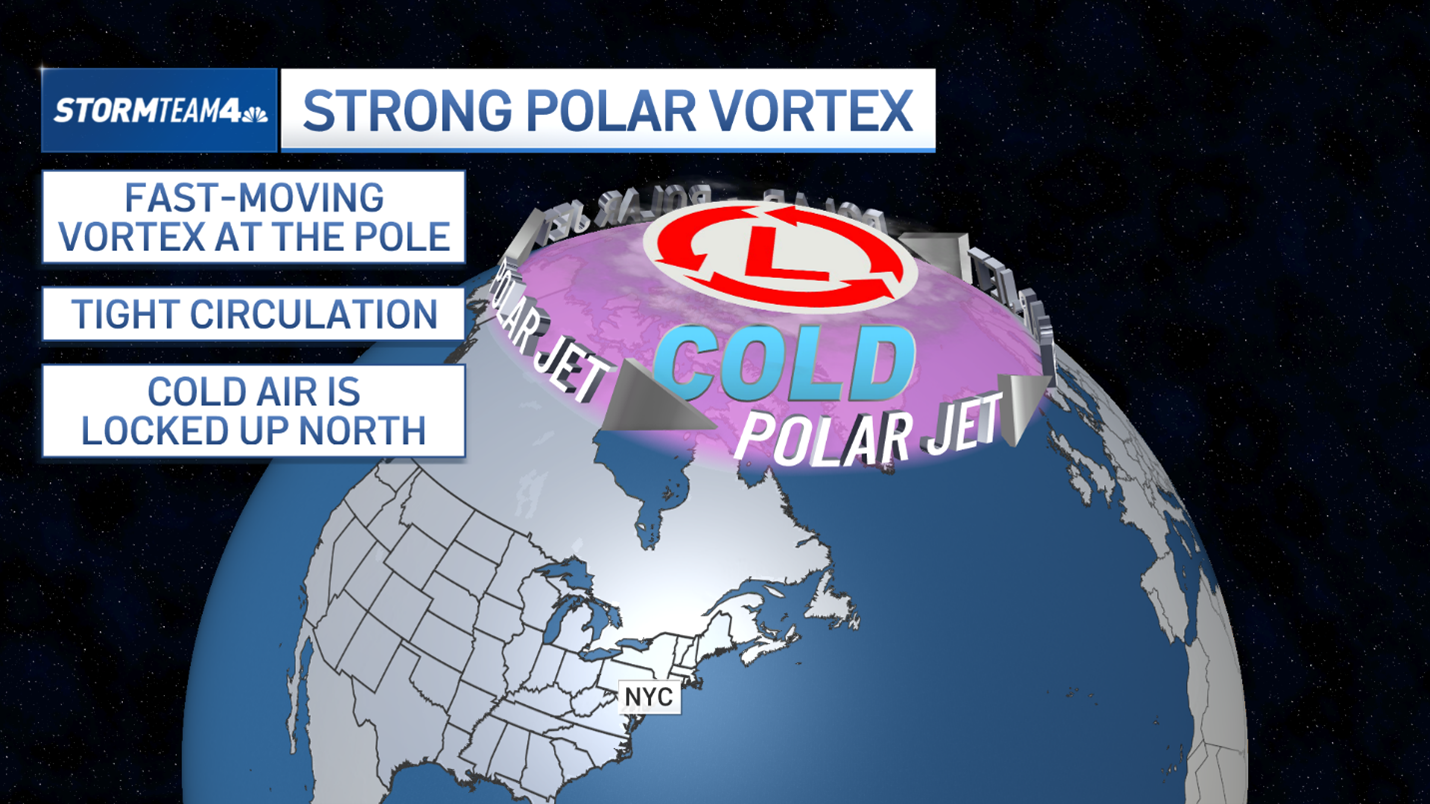 Winter off to frigid start. Is it unusual to be so cold so early? – NBC ...