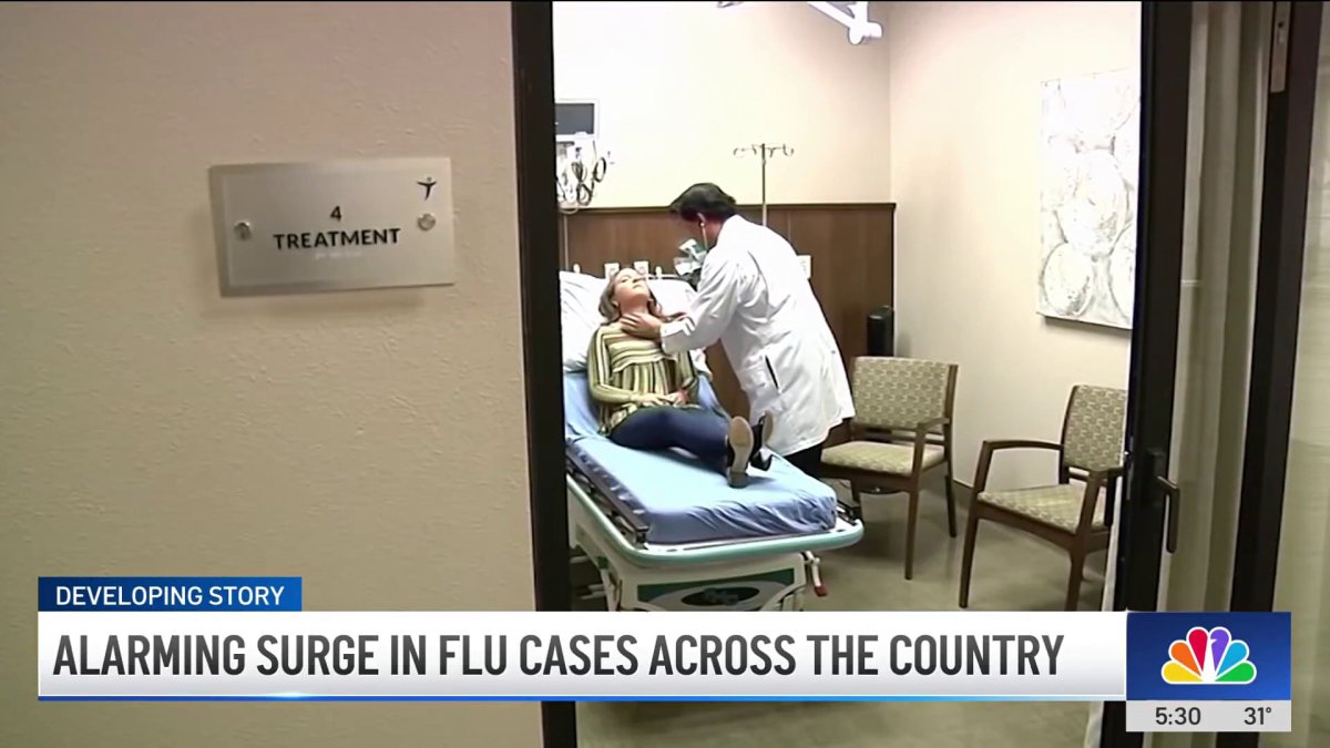 Alarming surge in flu cases across the country – NBC New York
