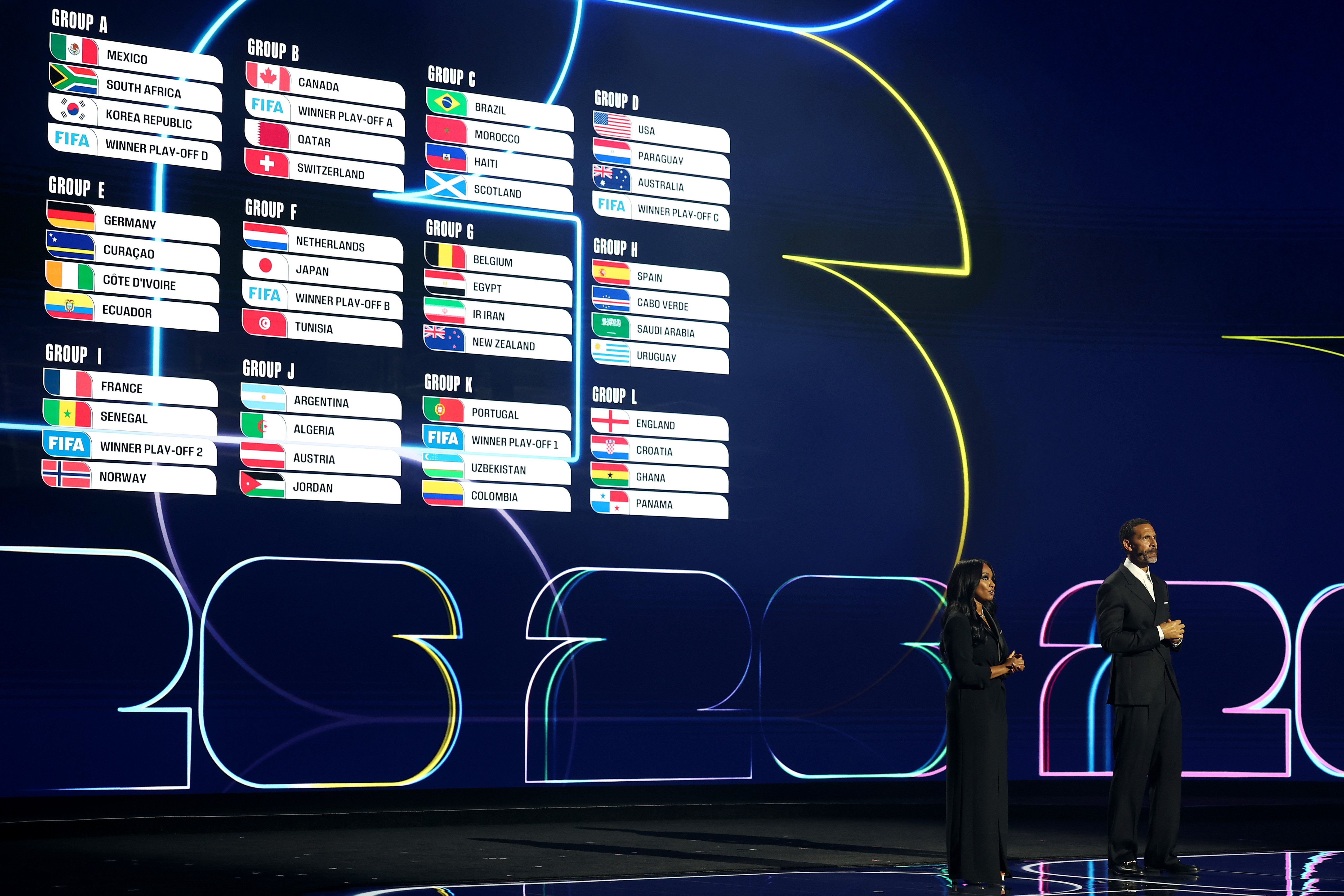 2026 FIFA World Cup draw complete: Here are the 12 groups – NBC New York
