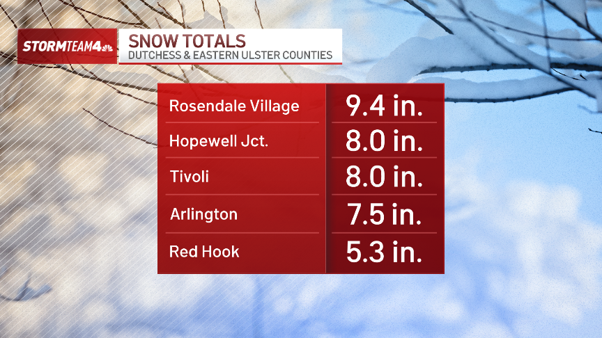 How much snow fell Friday? Check snow totals – NBC New York