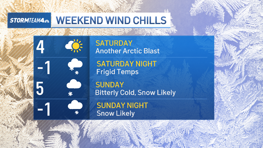 How much snow will NJ, NY get this weekend? See latest forecast – NBC ...