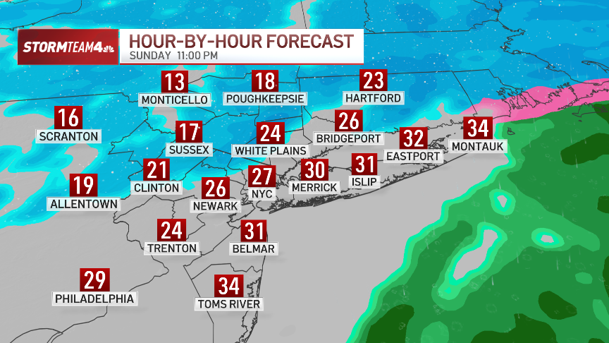 Winter storm update: See hourly radar for winter storm in NY, NJ – NBC ...