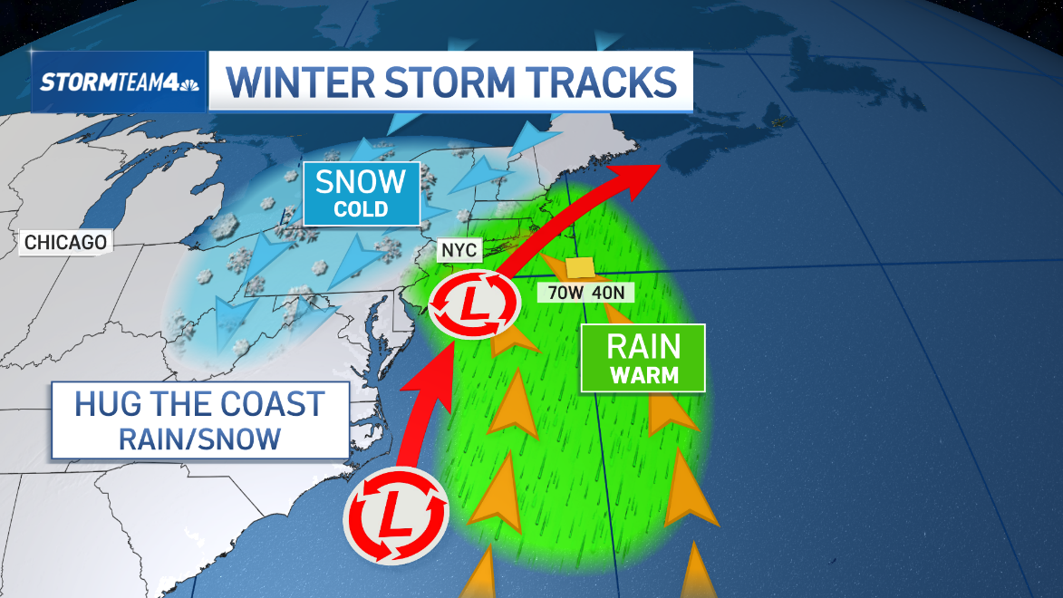 Another winter storm this weekend? Tracking chances for snow – NBC New York