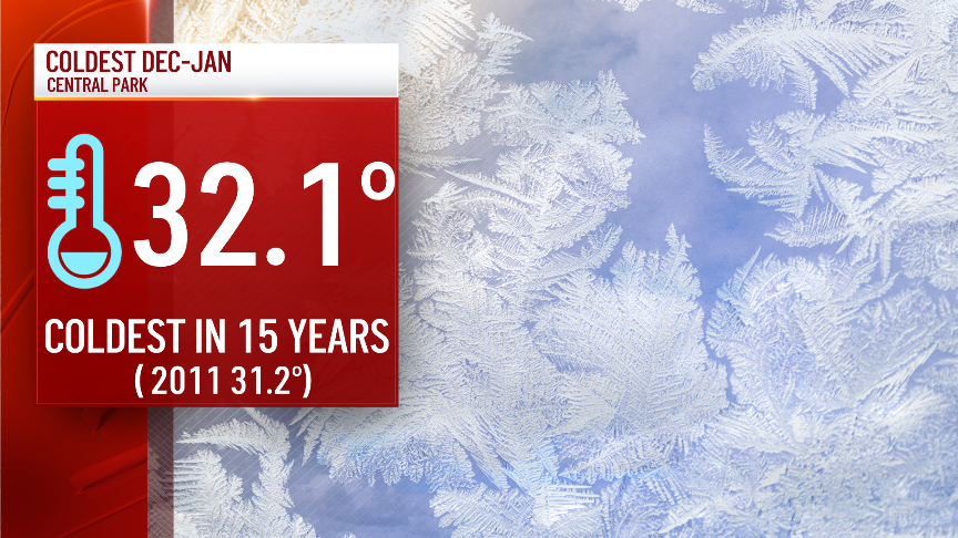 NYC cold weather deaths rise to 16; forecast calls for more snow – NBC ...